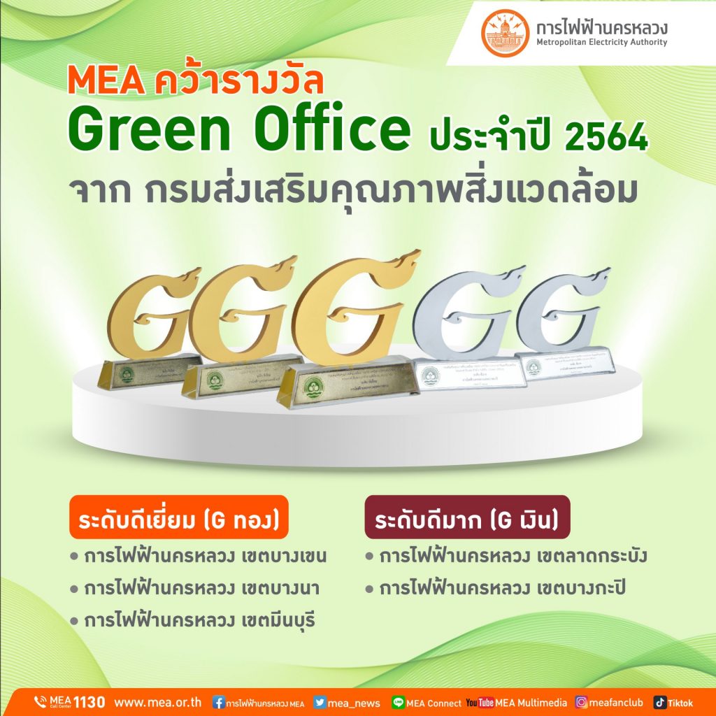 เปิดวิสัยทัศน์ วิลาศ เฉลยสัตย์ ผู้ว่าการMEA คนที่ 18 เร่งย้ายสายไฟลงใต้ ...