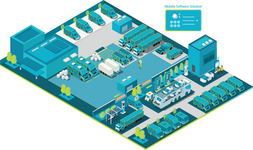 WHA Group reveals Mobilix, Thailand’s first full-service green ...